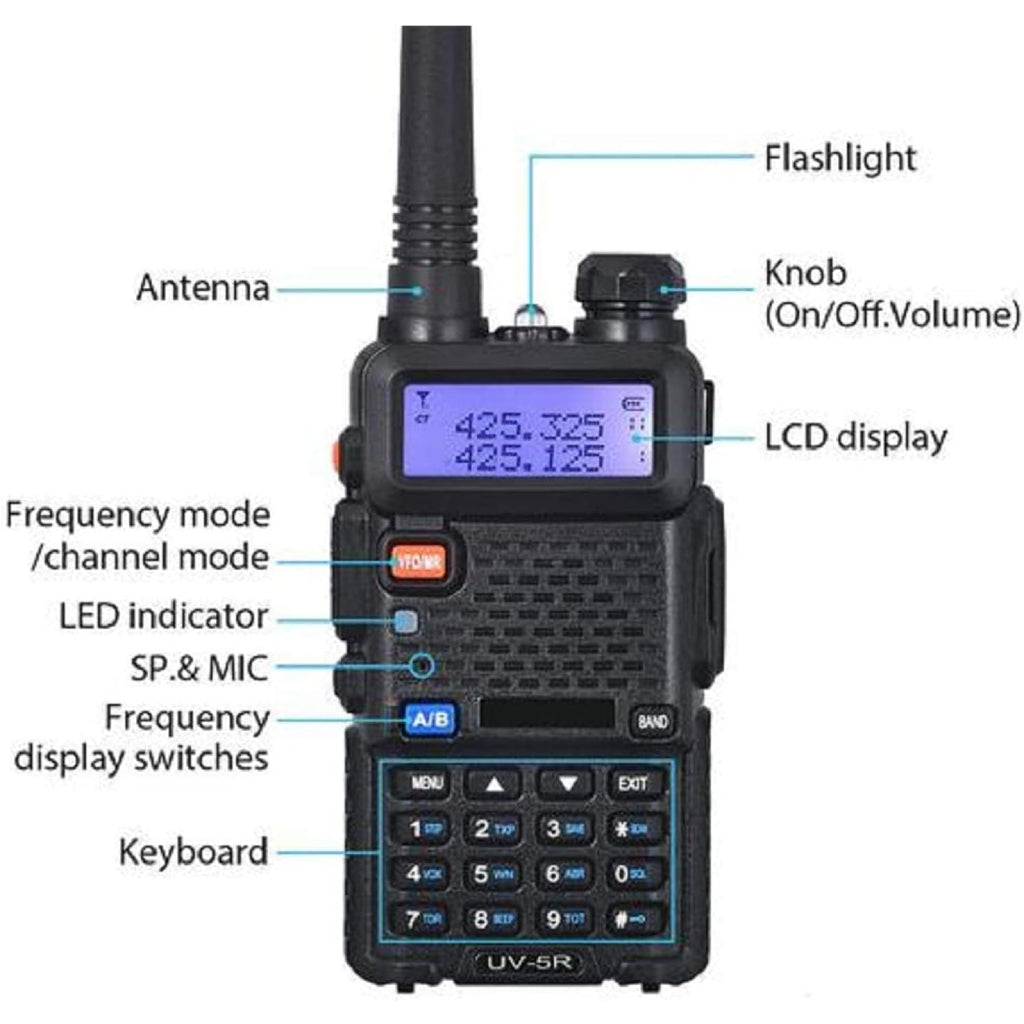 UV-5R 5W Dual Band | Analog Portable Two-Way Radio | BaoFeng — Canadian ...